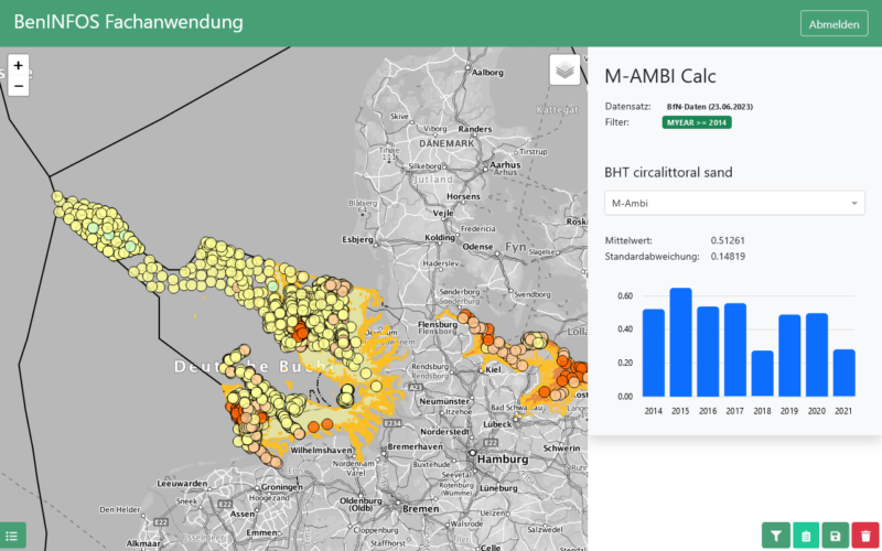 BenINFOS - MDI-DE - Marine Data Infrastructure (DE)